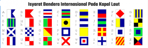 Isyarat Bendera Internasional Pada Kapal Laut – SMK Pelayaran Lusiana ...
